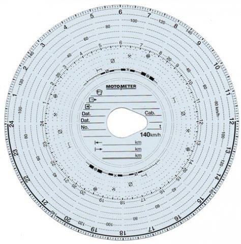 TACHOGRÁF PAPÍR (140 KM/H) - Jászapáti, Farkas út 29. - Autóalkatrész
