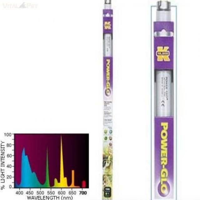 HAGEN fénycső power-glo 30 w / 90 cm - Pécs - Állat